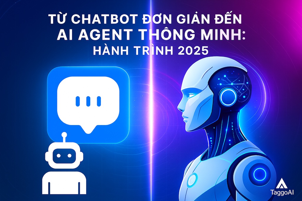 Từ Chatbot Đơn Giản Đến AI Agent Thông Minh: Hành Trình 2025